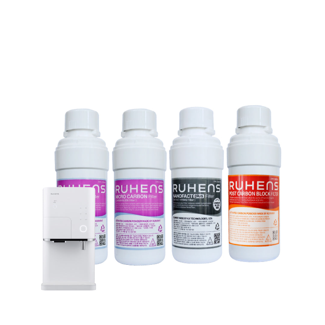 Ice Filters – Ruhens