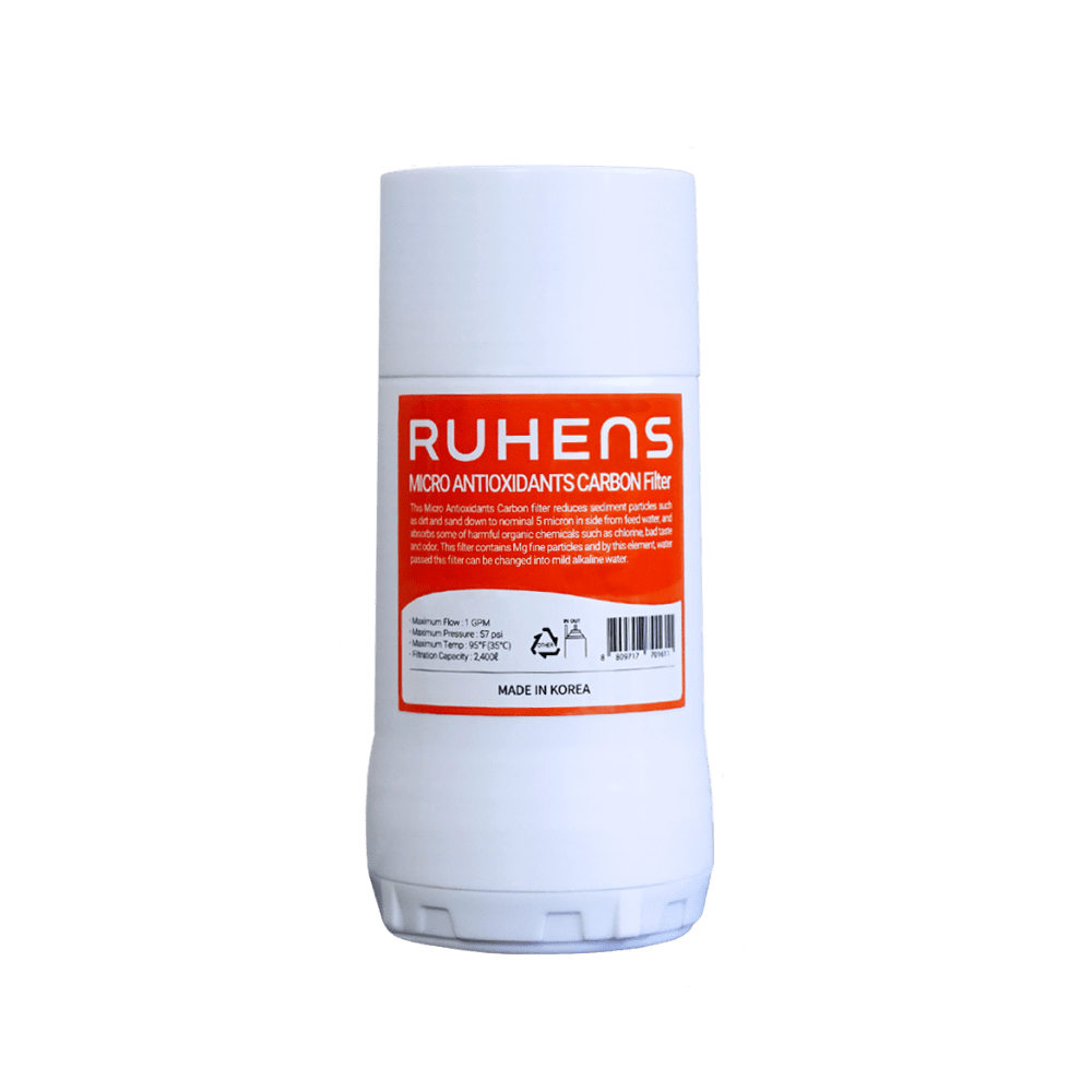 Pop Filters – Ruhens