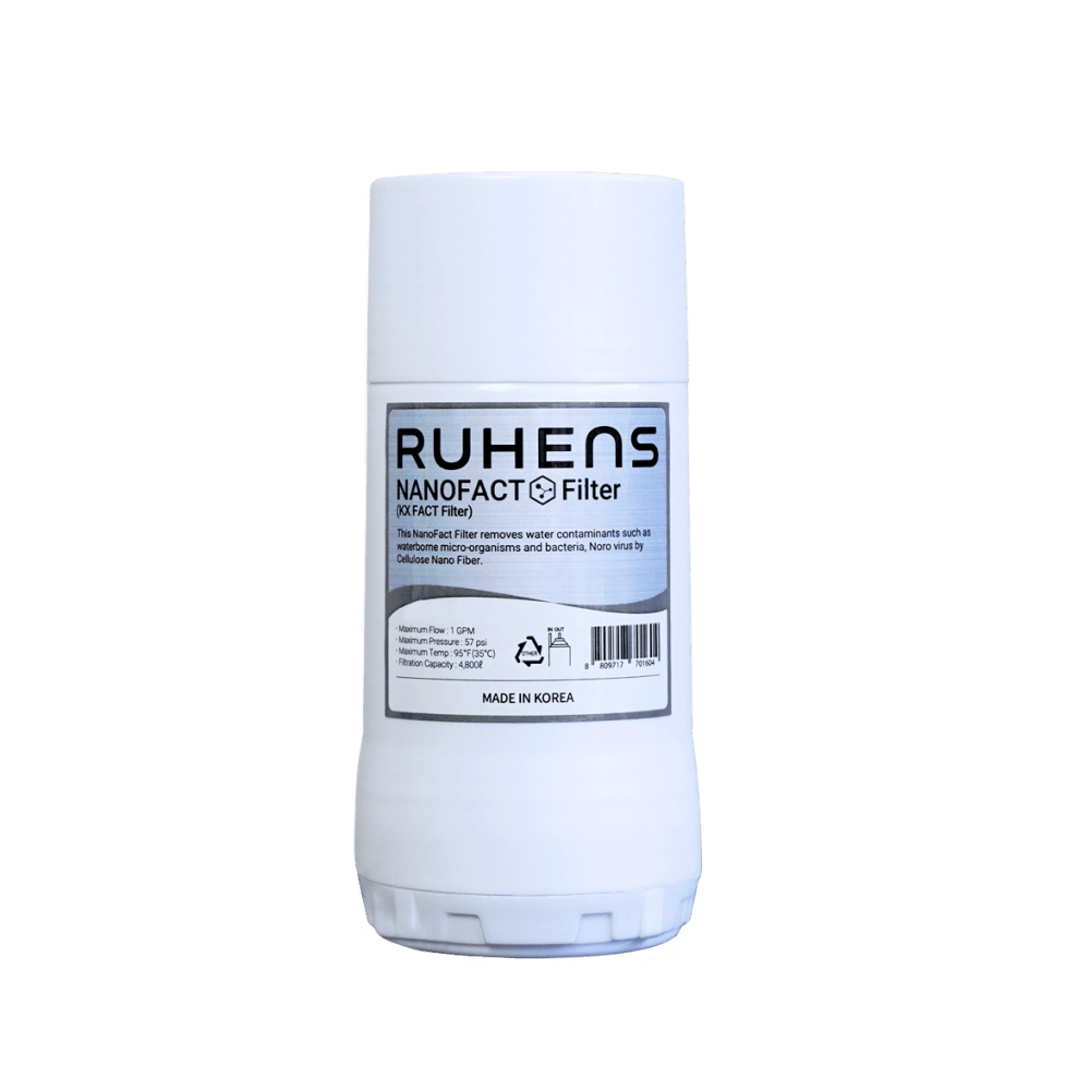 Pop Filters – Ruhens SG