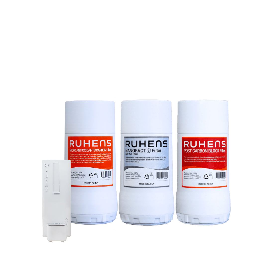 Pop Filters – Ruhens