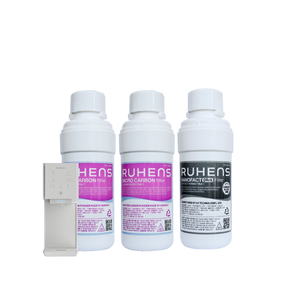 Ruhens SG | Water. Air. Home